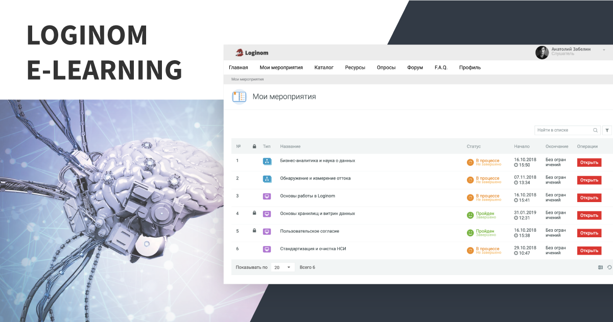 Новые возможности Loginom e‑Learning | Loginom